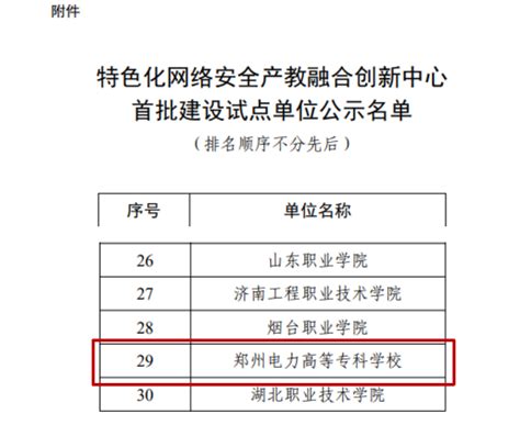 学校获批工业和信息化部特色化网络安全产教融合创新中心首批建设试点单位 信息通信学院
