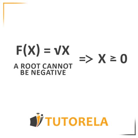 Domain Of A Function Tutorela