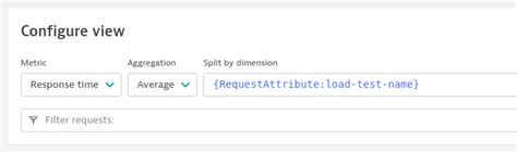 solved filter transformation api dynatrace community