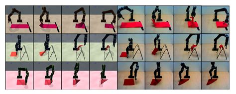 Paper Notes 3 Sim To Real Reinforcement Learning For Deformable