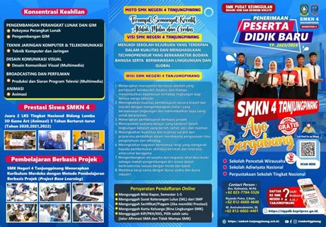 Informasi Ppdb Tahun Pelajaran 20232024