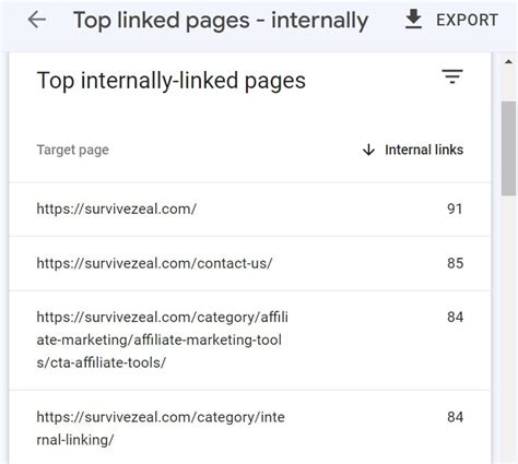 Orphaned Content Pages In WordPress And Easy Fix Automatically