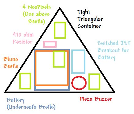 Check My Parts For Simple Bluetooth Proximity Project Help With Wiring Please General