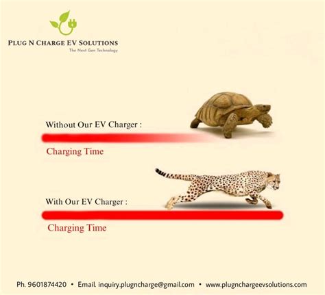 Devarsh Shah On Linkedin Electricvehiclechargingstation