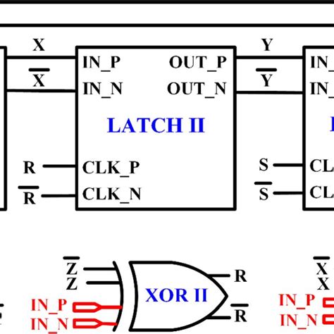 Circuit Schematic Of An Mcml Positive Latch Download Scientific Diagram