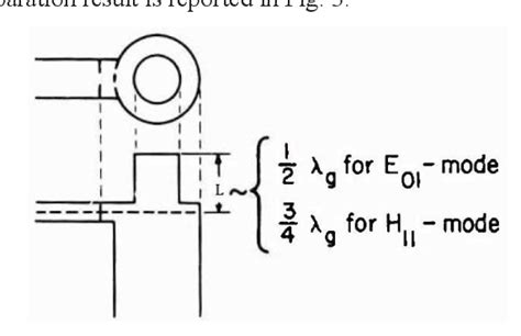 figure 1 from development of a high power x band rf rotary joint