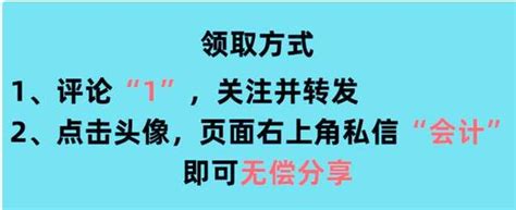 怎么做财务报表可视化数据分析？附118套可视化报表模板 知乎