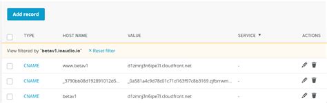 Ssl Configuration Is Running Brief Description · Issue 1720 · Aws
