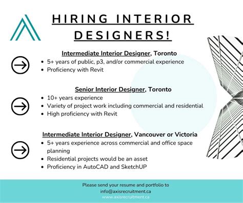 Axis Recruitment On Linkedin Interiordesign Recruitment Hiring