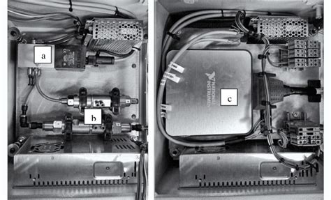 In Box Design Of The Gas Pulse System A Actuator Valve B