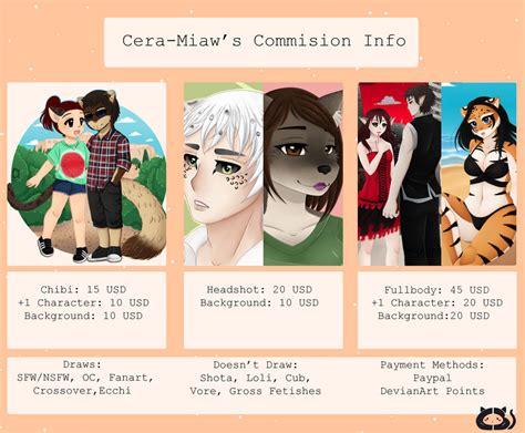 Commission Info 2017 18 By Cera Miaw On Deviantart