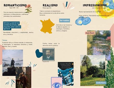 TRIPTICO Canva