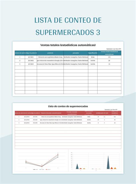 Plantilla De Excel Lista De Conteo De Supermercados 3 Y Hoja De Cálculo