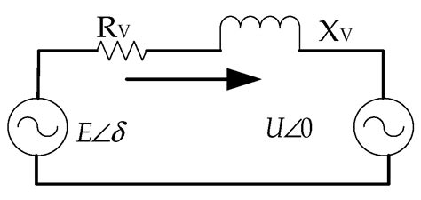 Adaptive Control Of Vsg Inertia Damping Based On Maddpg