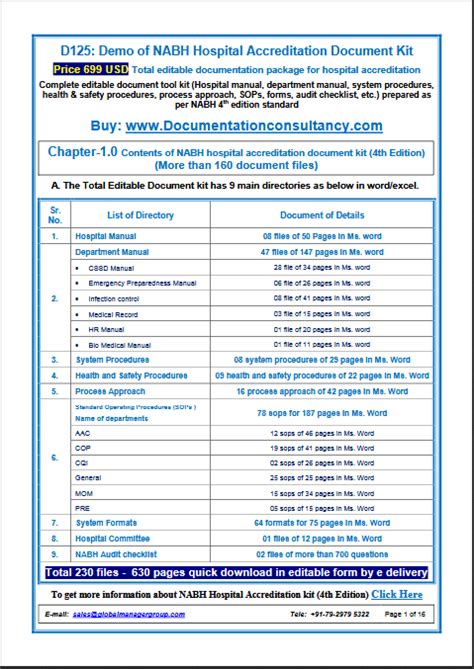 Pin By Hospital Accreditation On NABH Accreditation Accreditation