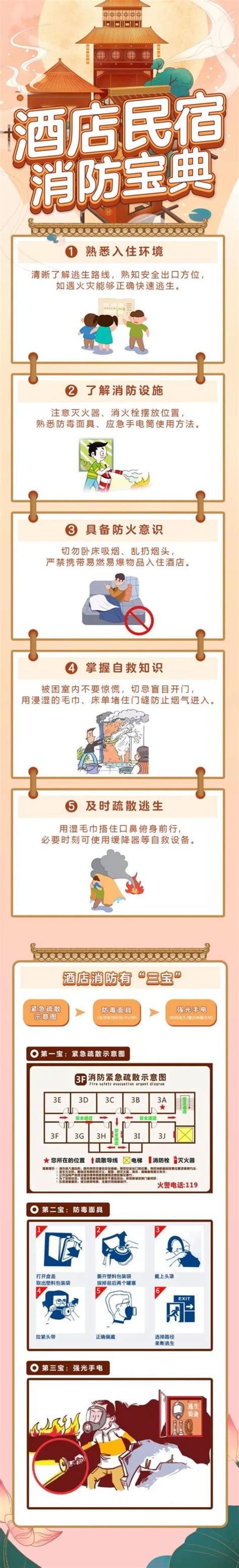 国庆推出一晚650元“楼梯房”！你敢住吗？澎湃号·政务澎湃新闻 The Paper