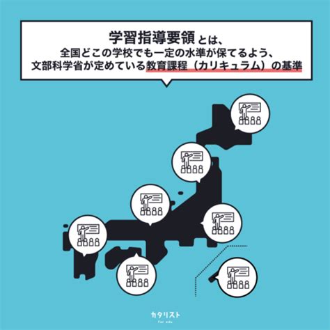学習指導要領 概要 カタリスト For Edu