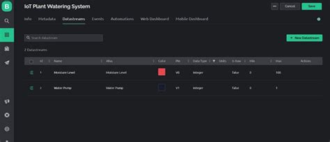 Iot Plant Watering System Using Esp Blynk