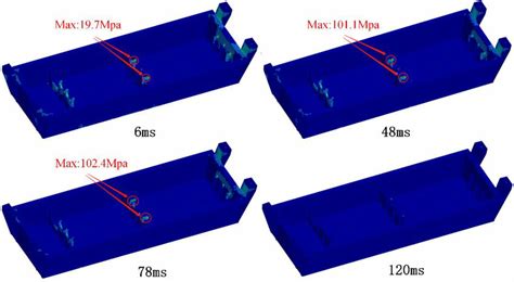 Schematic Diagram Of Battery Pack Collision Deformation Download