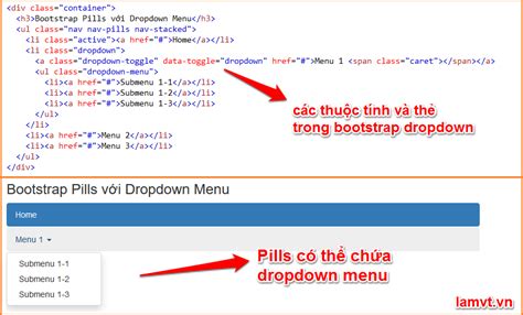 Bootstrap Tabs Và Pills