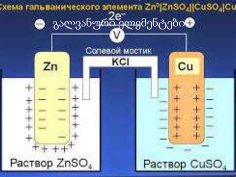 ენერგიის მიღების ალტერნატიული წყაროები Ppt