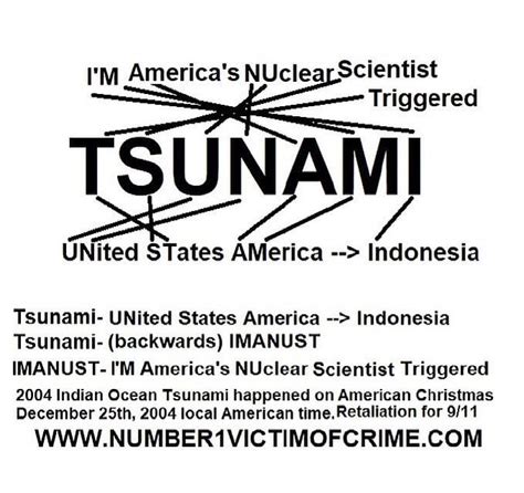 2004 Indian Ocean Tsunami Code Rguyana