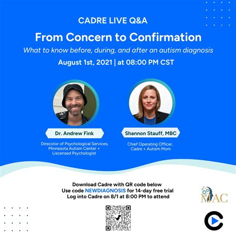 Excited To Be Part Of Mac Doing This Great Work Leslie Chaplin