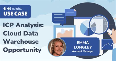 Hg Use Case Cloud Data Warehouse Opportunity Hg Insights