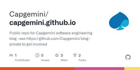 GitHub Capgemini Capgemini Github Io Public Repo For Capgemini Software Engineering Blog See