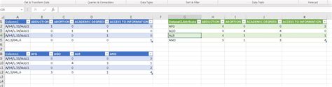 R Data Wrangling How To Merge Two Wide Format Datasets Into One Stack Overflow
