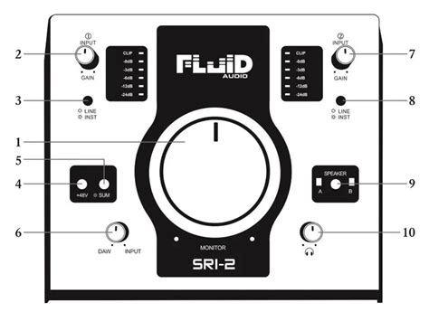 Install Usb Audio Interface At Sandra Madrigal Blog