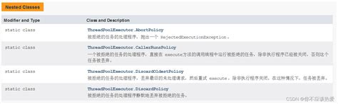 Java多线程案例之线程池java线程池代码实际开发 Csdn博客 Java多线程案例之线程池java线程池代码实际开发 Csdn博客