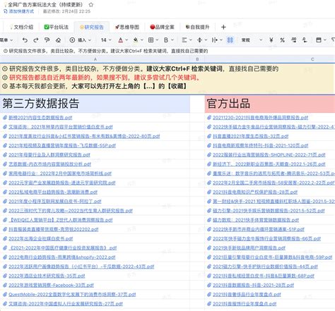 全网广告方案玩法大集合的文档持续更新 小报童专栏精选聚合站 优质知识库 未授权