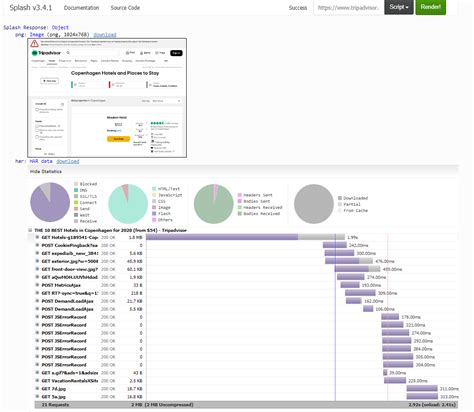 Scrapy Spash Does Not Seem To Work Rlearnpython