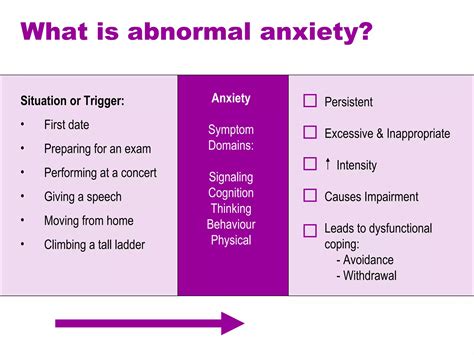 Understanding Generalized Anxiety Disorder Ppt