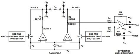 AD Instrumentation Amplifier Rail To Rail Output SOIC AD Pinout And Datasheet