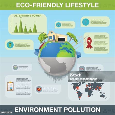 Infographie De Lécologie Illustration Vectorielle Modèle