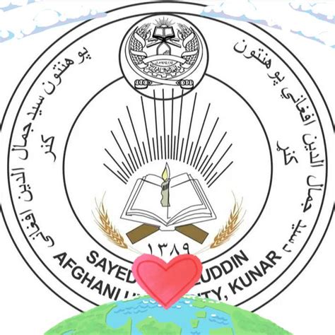سیدجمال الدین افغاني پوهنتون کونړ داقتصاد پوهنځی Kunar