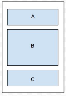 Css Reordering Divs Responsively With Twitter Bootstrap Stack Overflow
