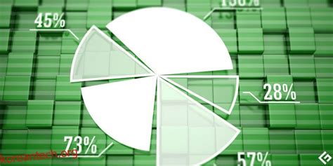 python의 matplotlib 소개
