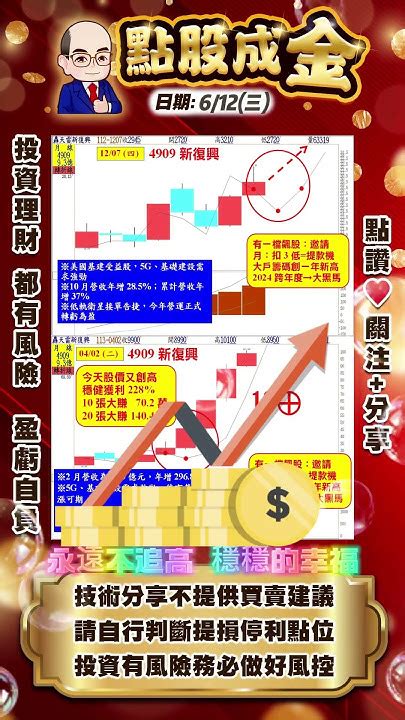 【堅持主升→專攻起漲！昇陽半3⊕、鉅祥2⊕、新復興⊕！】20240612 點股成金 江江黃金翻身60秒 Youtube