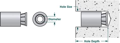 Bolt Depot Machine Screw Anchors Zinc And Lead 3 8 16