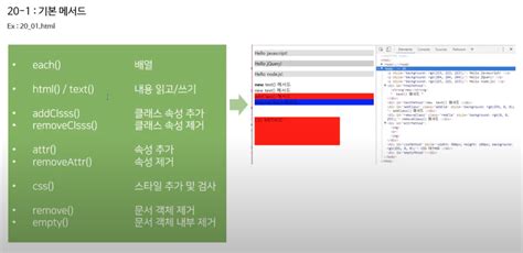 Jquery 기본 메서드
