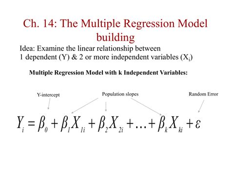 what is multiple linear regression equation design talk