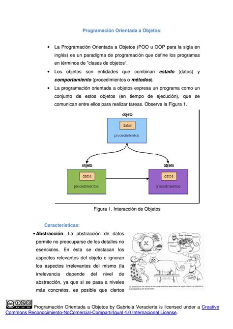 Programación orientada a objetos by Gabriela Veracierta Tovar Issuu