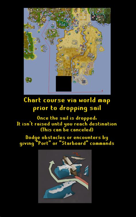 Sailing Navigation Idea V20 R2007scape