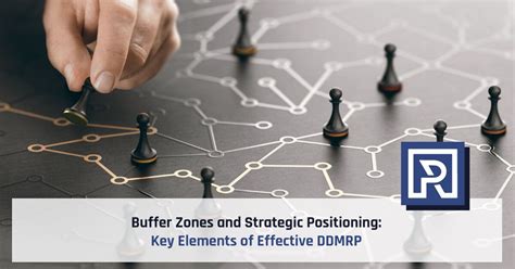 How Buffer Zones And Strategic Positioning Are Essential For Ddmrp Patrick Rigoni Supply