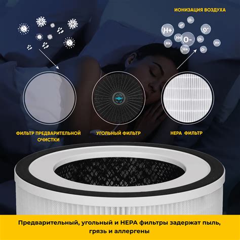 Очиститель воздуха HIPER IoT Purifier Pro v1 с UV стерилизатором White ...
