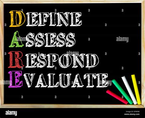 Acronym Dare As Define Assess Respond Evaluate Written Note On Wooden