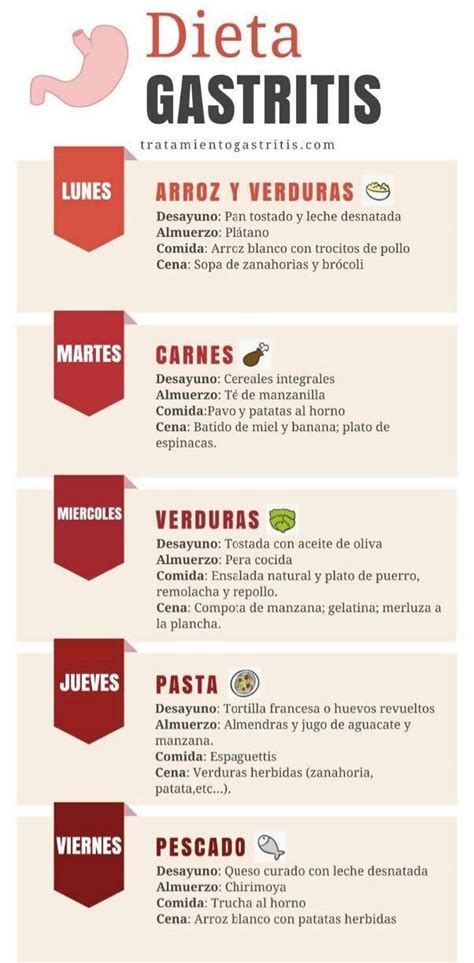 Pin En Recetas Naturales
